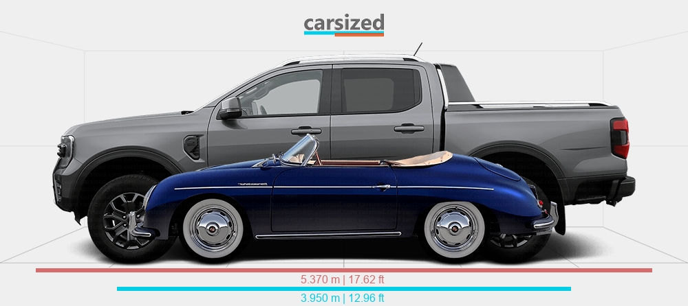 Dimensions: Porsche 356 1955-1959 vs. Ford Ranger 2022-present