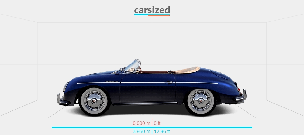 Dimensions: Porsche 356 1955-1959 vs. Pontiac Firebird 1978-1981