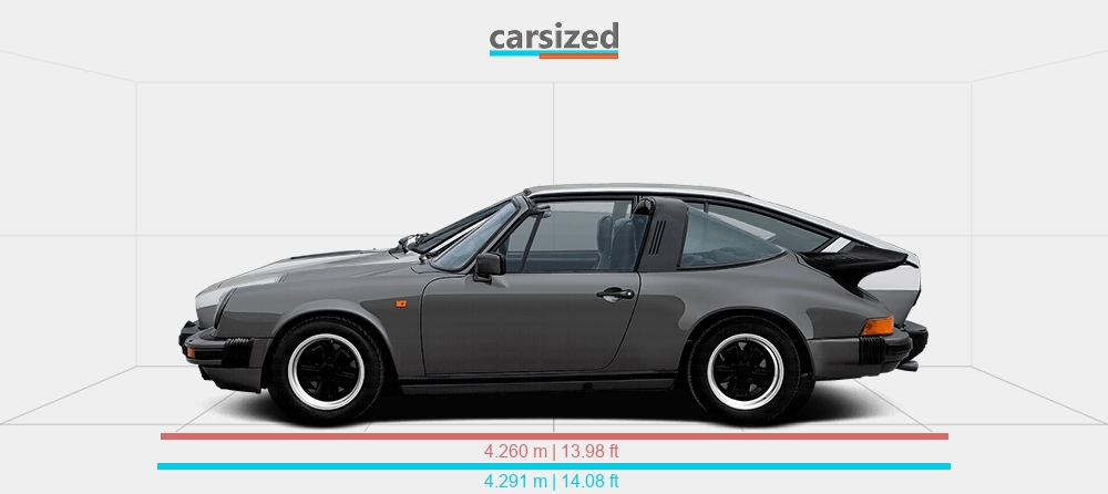 Dimensions: Porsche 911 1975-1989 vs. Alfa Romeo Alfetta GTV 1980-1986