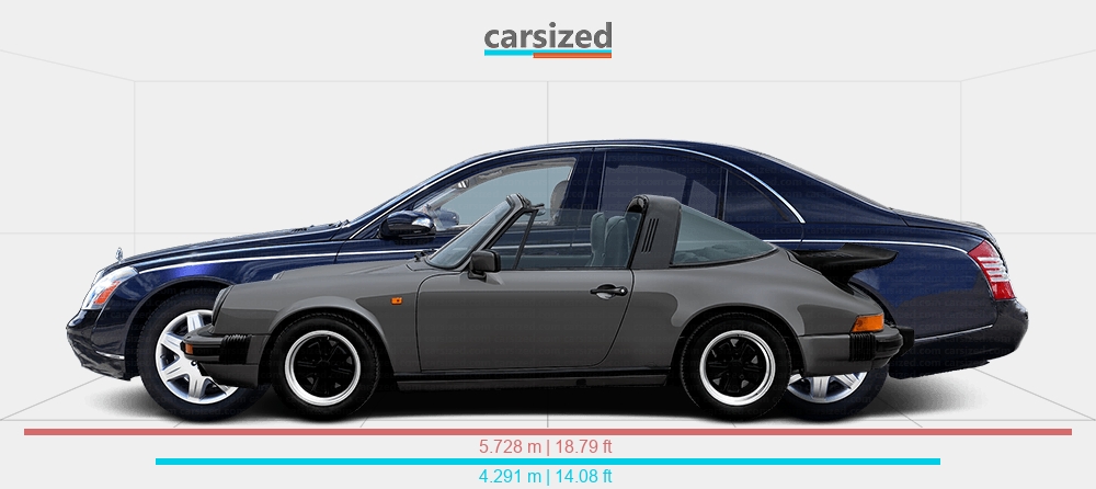 Dimensions: Porsche 911 1975-1989 vs. Maybach 57 2002-2012