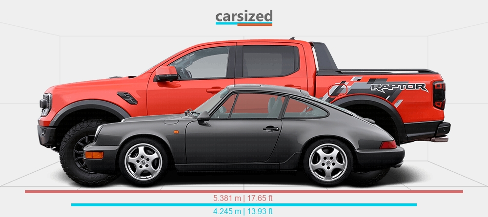 Dimensions: Porsche 911 1989-1993 vs. Ford Ranger 2022-present
