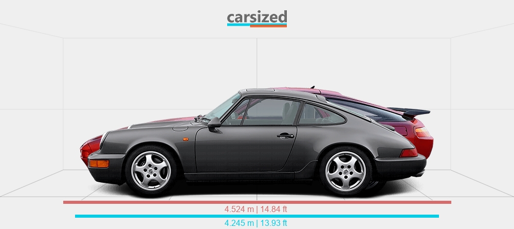 Dimensions: Porsche 911 1989-1993 vs. Porsche 928 1987-1995