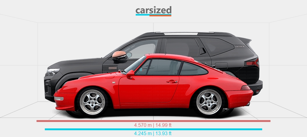 Dimensions: Porsche 911 1993-1998 vs. Dacia Bigster 2024-present