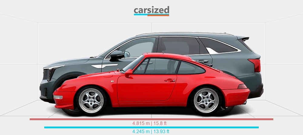 Dimensions: Porsche 911 1993-1998 vs. Kia Sorento 2024-present