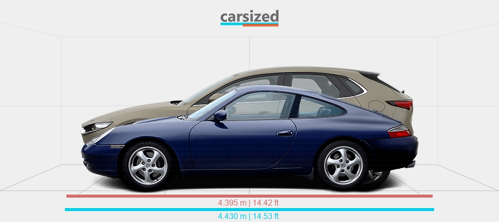 Dimensions: Porsche 911 1997-2002 vs. Mazda CX-30 2019-present