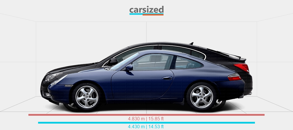 Dimensions: Porsche 911 1997-2002 vs. Opel Insignia 2008-2013