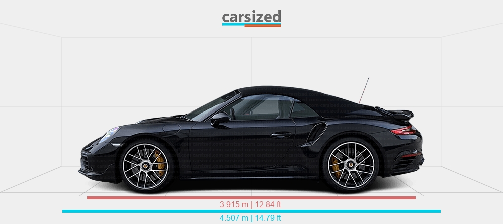Dimensions: Porsche 911 2015-2020 vs. Mazda MX-5 2015-present