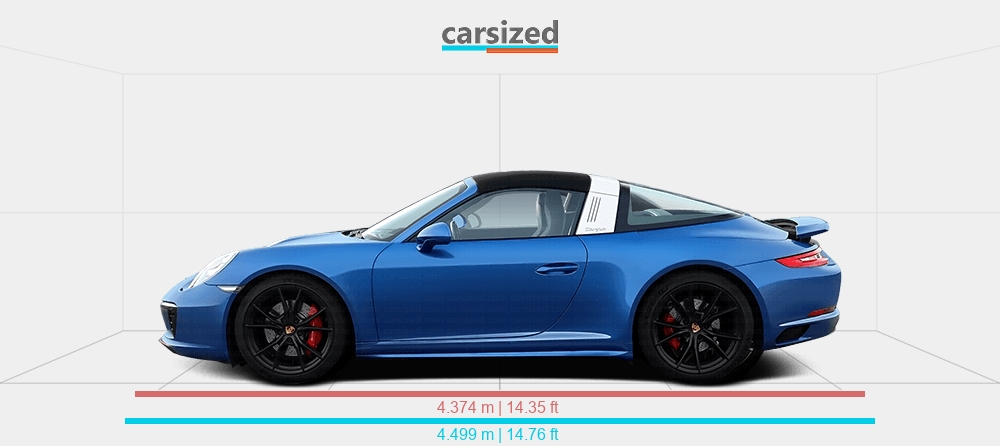 Dimensions: Porsche 911 2015-2020 vs. Porsche Boxster 2012-2016