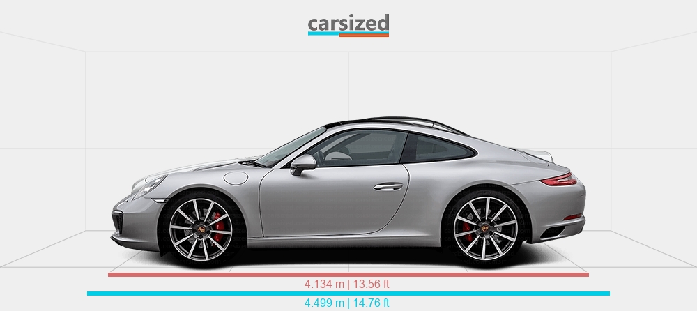 Dimensions: Porsche 911 2015-2020 vs. Mercedes-Benz SLK 2011-2016