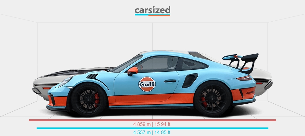 Dimensions: Porsche 911 2018-2020 vs. Dodge Challenger 1969-1974