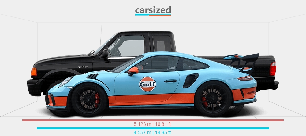 Dimensions: Porsche 911 2018-2020 vs. Ford Ranger 2004-2005