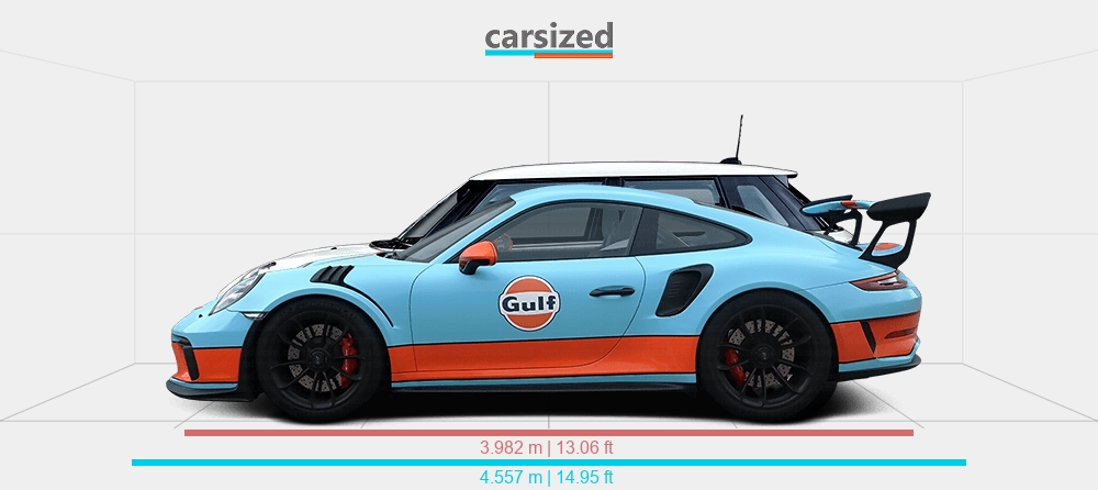 Dimensions: Porsche 911 2018-2020 vs. MINI Cooper 2013-2018