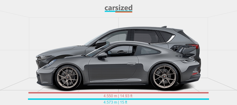 Dimensions: Porsche 911 2021-2024 vs. Mazda CX-5 2017-2021