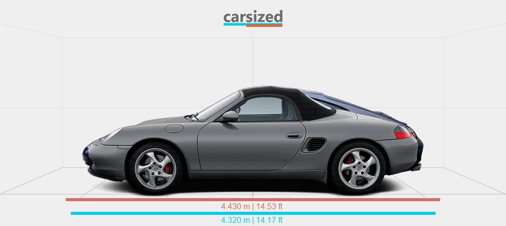 Dimensions: Porsche Boxster 2002-2004 vs. Porsche 911 1997-2002