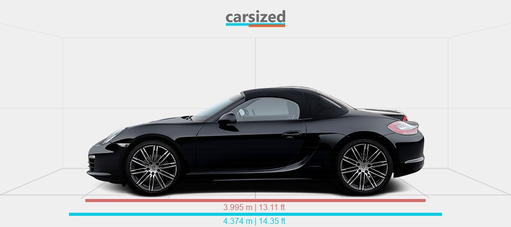 Dimensions: Porsche Boxster 2012-2016 vs. Mercedes-Benz SLK 1996-2003