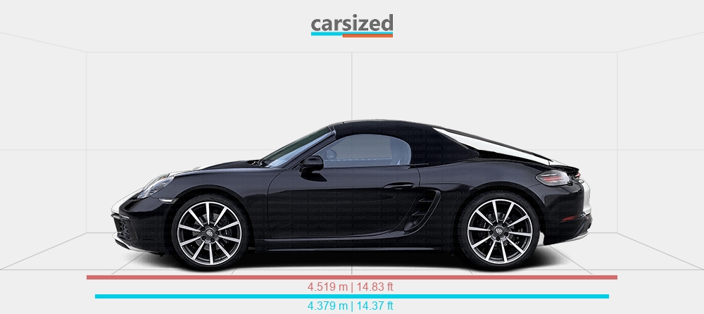 Dimensions: Porsche Boxster 2016-2024 vs. Porsche 911 2019-2024