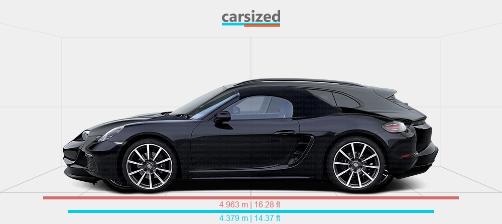 Dimensions: Porsche Boxster 2016-2024 vs. Porsche Taycan 2019-2024
