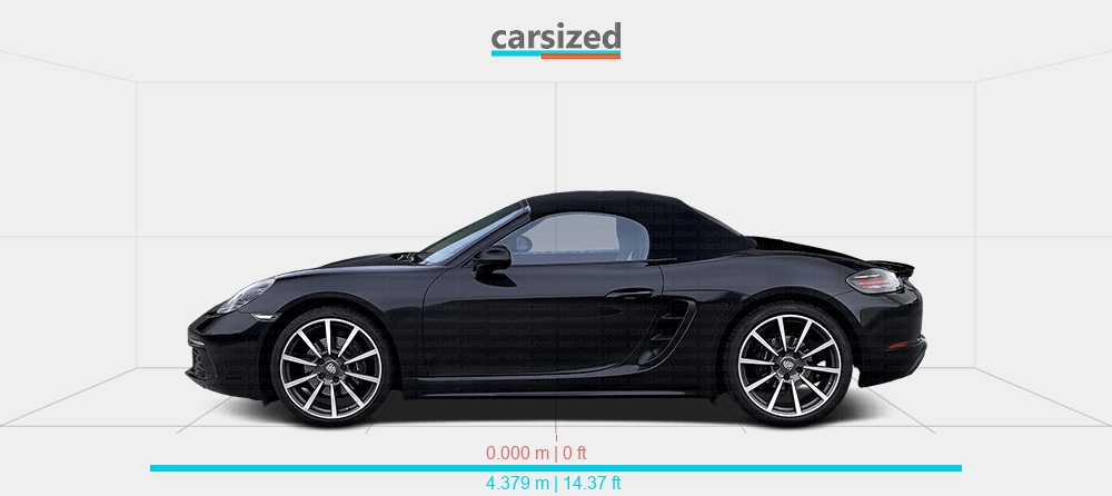 Dimensions: Porsche Boxster 2016-present vs. Skoda Octavia 2012-2019