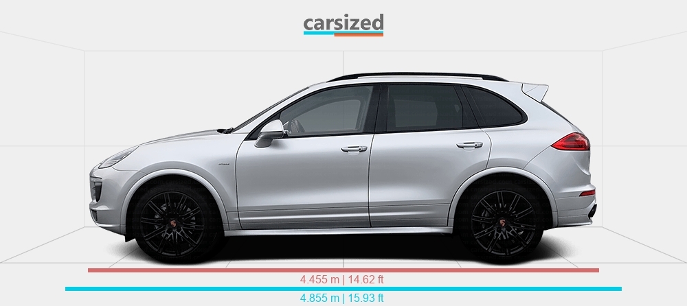 Dimensions: Porsche Cayenne 2014-2017 vs. BYD Atto 3 2022-present