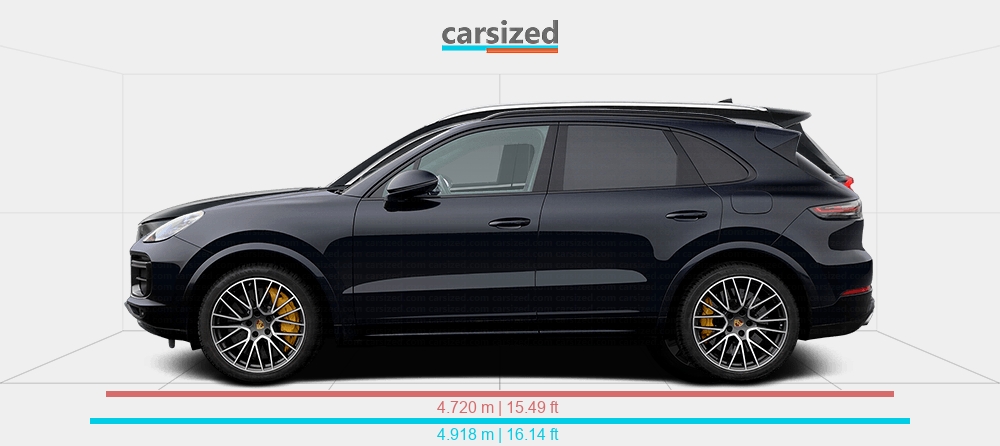 Dimensions: Porsche Cayenne 2017-2023 vs. Chery Tiggo 8 Pro Max 2020-2024