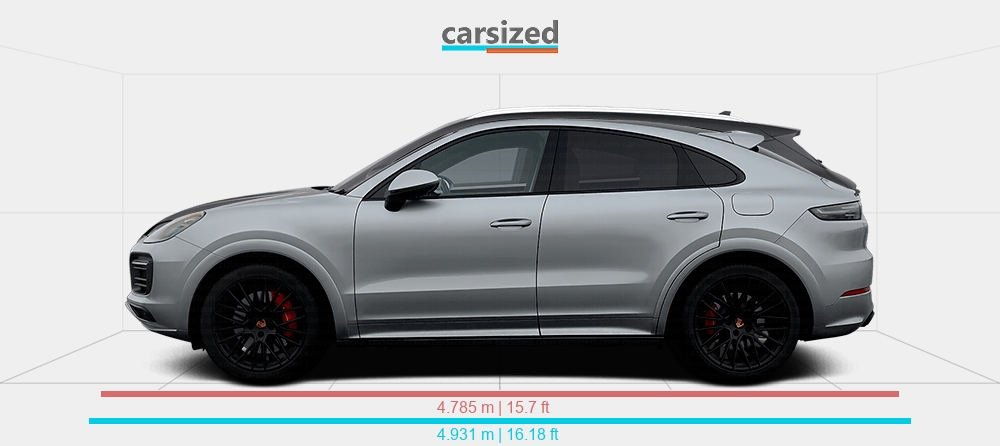 Dimensions: Porsche Cayenne 2019-2023 vs. BYD Seal U 2023-present