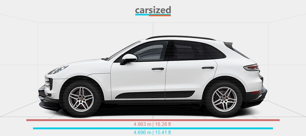 Porsche Macan Interior Dimensions | Cabinets Matttroy