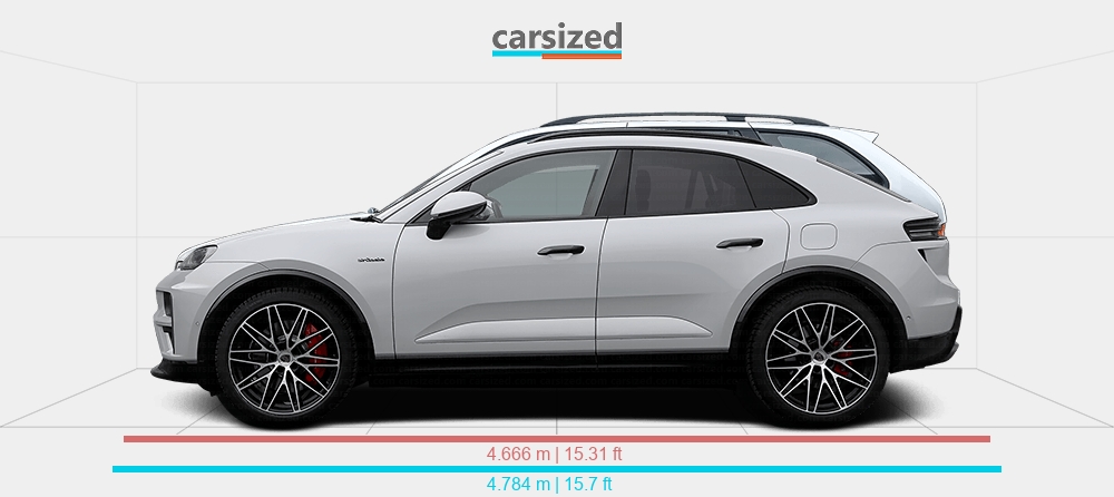 Dimensions: Porsche Macan 2024-present vs. BMW X5 1999-2003