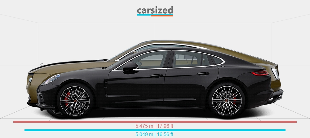 Dimensions: Porsche Panamera 2016-2020 vs. Rolls-Royce Spectre 2023-present