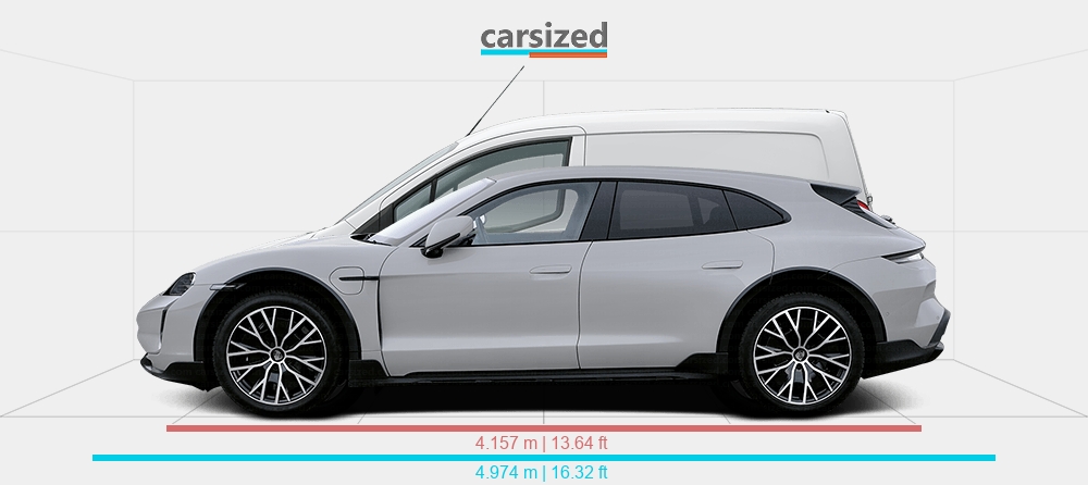 Dimensions: Porsche Taycan 2024-present vs. Ford Transit Courier 2018-2023