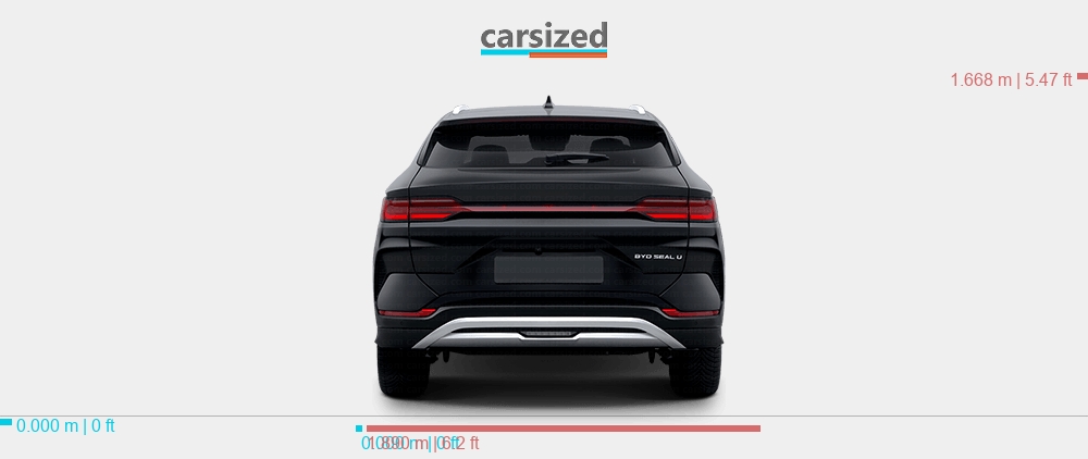 Dimensions: - vs. BYD Song Plus 2023-present