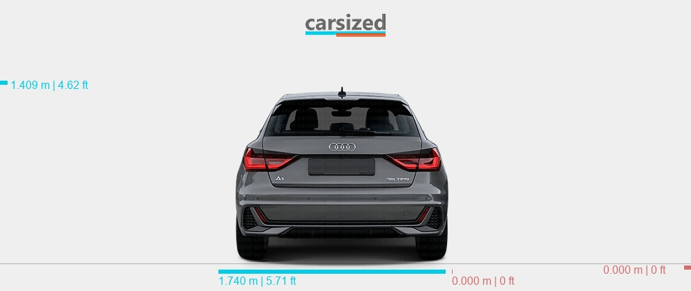 Dimensions: Audi A1 2018-present vs.