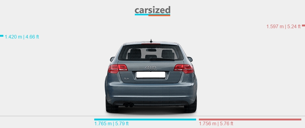 Dimensions: Audi A3 2003-2013 vs. Citroën C3 Aircross 2017-2021