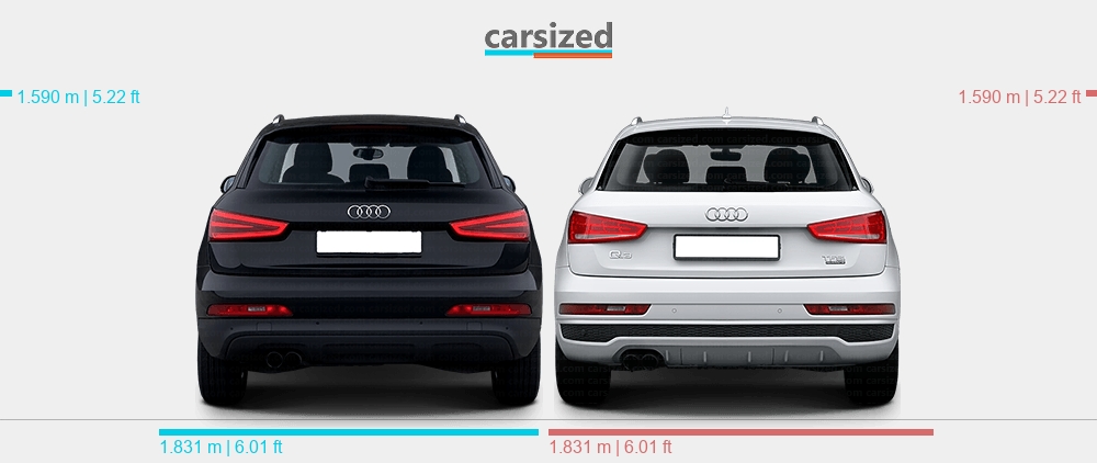 Dimensions: Audi Q3 2011-2015 vs. Audi Q3 2015-2018
