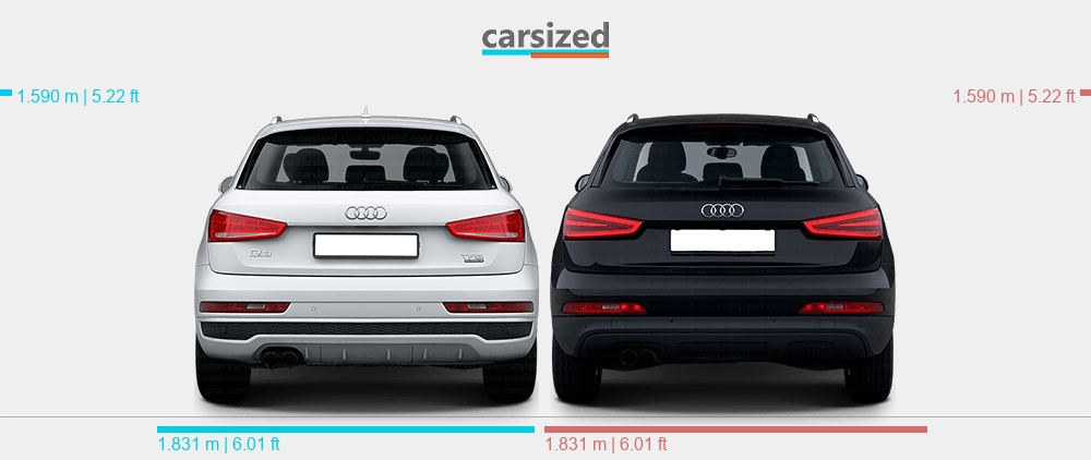 Dimensions: Audi Q3 2015-2018 vs. Audi Q3 2011-2015