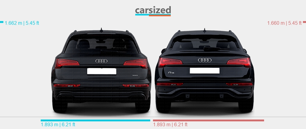 Dimensions: Audi Q5 2020-present vs. Audi Q5 2020-present