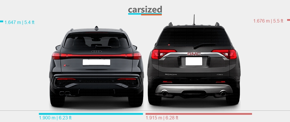 Dimensions: Audi Q5 2024-present vs. GMC Acadia 2016-2020