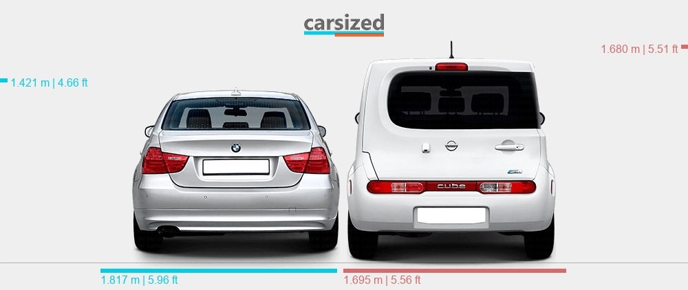 Dimensions: BMW 3-Series 2005-2013 vs. Nissan Cube 2008-2019