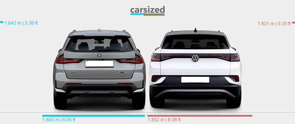 Dimensions: BMW X1 2022-present vs. Volkswagen ID.4 2020-present