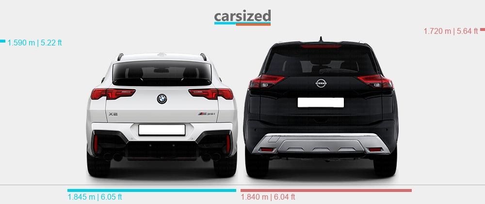 Dimensions: BMW X2 2024-present vs. Nissan Rogue 2021-present