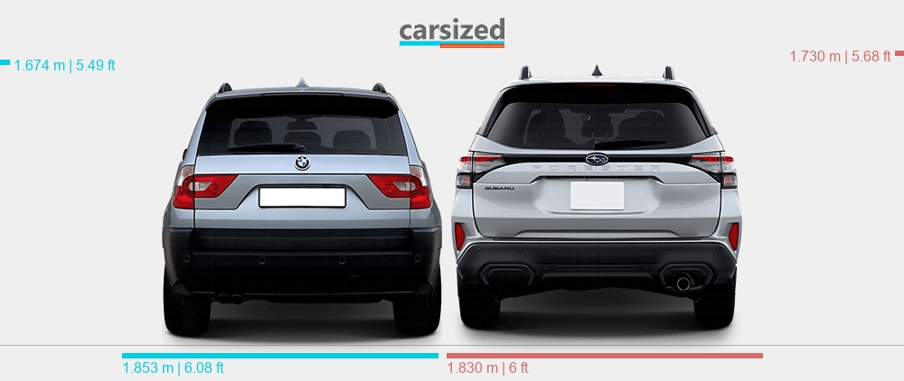 Dimensions: BMW X3 2003-2006 vs. Subaru Forester 2024-present