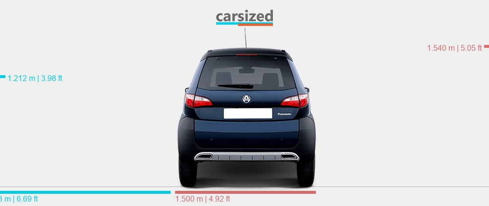 Dimensions: Bugatti Chiron 2016-2022 vs. Aixam City 2007-2020
