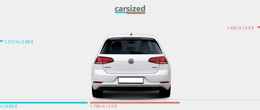 Dimensions: Bugatti Chiron 2016-2022 vs. Volkswagen Golf 2012-2019