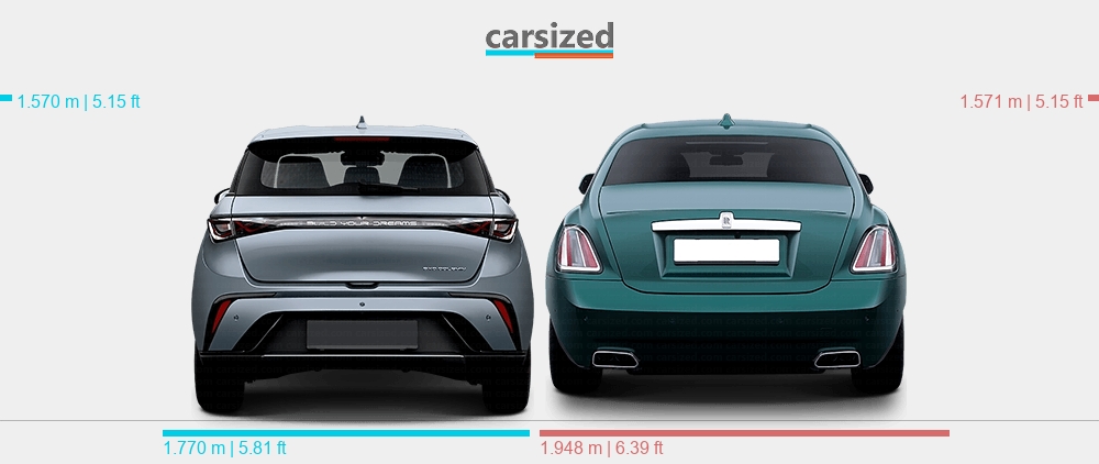 Dimensions: BYD Dolphin 2021-present vs. Rolls-Royce Ghost 2025-present