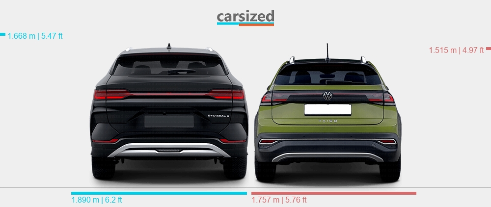 Dimensions: BYD Seal U 2023-present vs. Volkswagen Taigo 2020-present