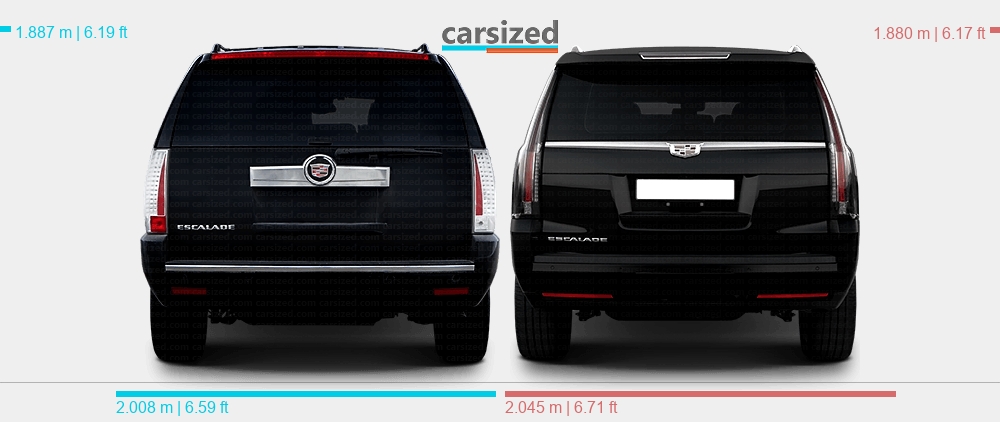 Dimensions: Cadillac Escalade 2006-2014 vs. Cadillac Escalade 2015-2020