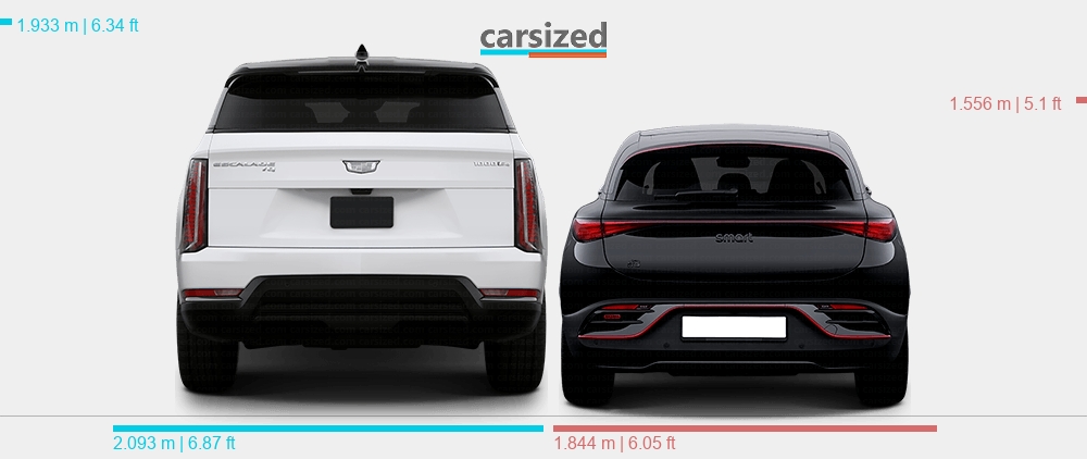 Dimensions: Cadillac Escalade IQ 2024-present vs. smart #3 2023-present