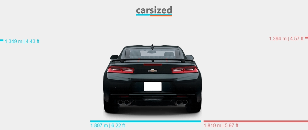 Dimensions: Chevrolet Camaro 2015-present vs. Oldsmobile Cutlass ...