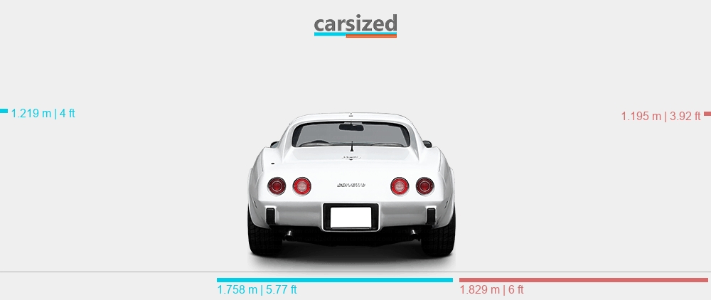 Dimensions: Chevrolet Corvette 1967-1981 vs. Excalibur Series II 1969-1971