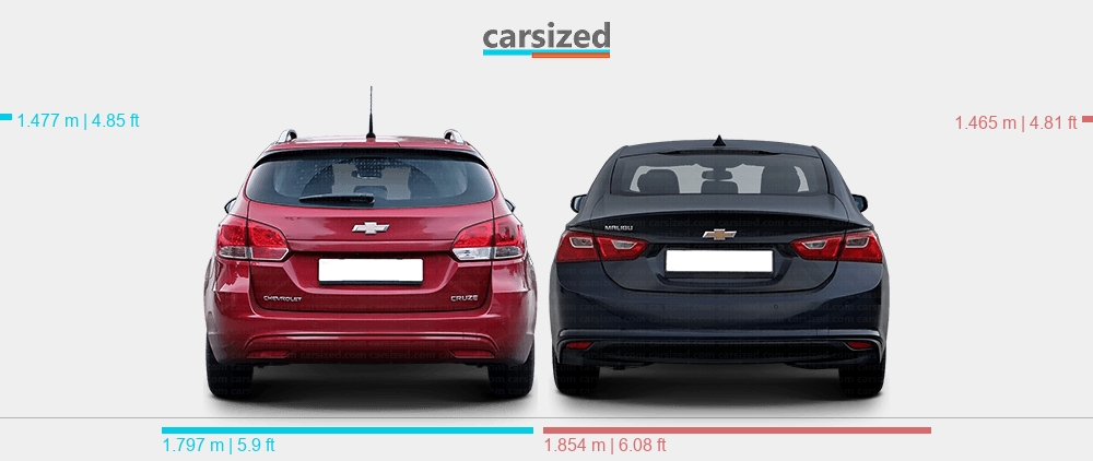 Dimensions: Chevrolet Cruze 2012-2016 vs. Chevrolet Malibu 2015-present