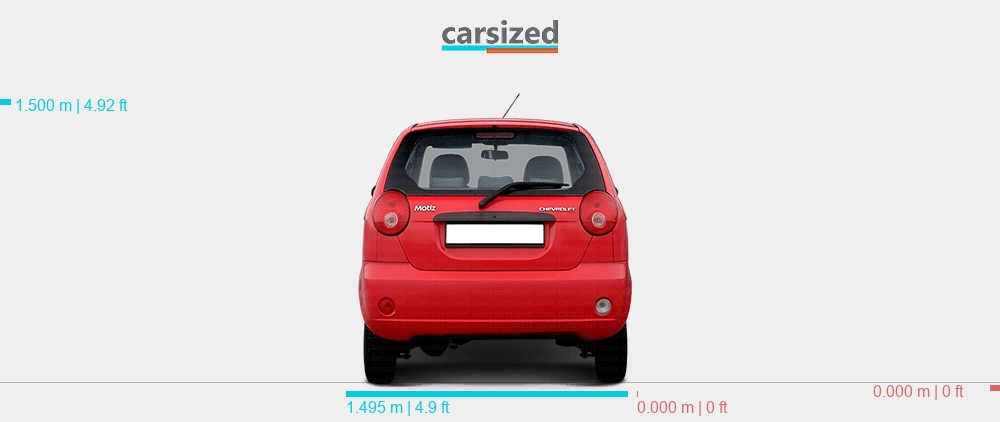 Dimensions: Chevrolet Matiz 2005-2010 vs. Suzuki Swift 2017-present